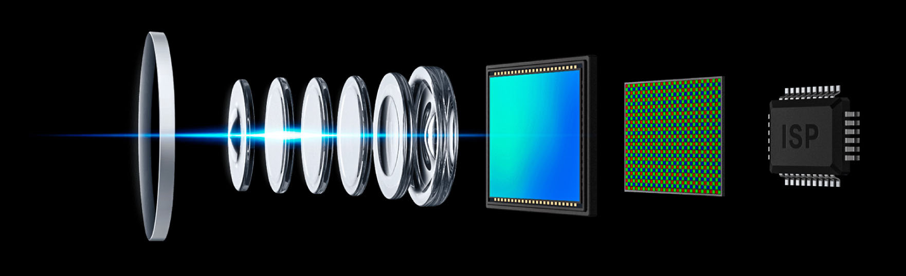 REXSO易播瑞刻，让专业直播更简单！. Live3